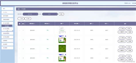 Springboot毕设项目准妈妈孕期交流平台0hc78javavuemybatismavenmysqlsprnig） Csdn博客