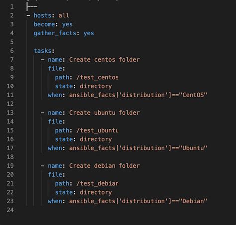 Design And Develop Ansible And Infrastructure As Code By Markbailey324 Fiverr