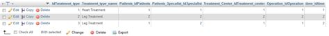 Mysql Populating Values From Different Tables Using Query Stack