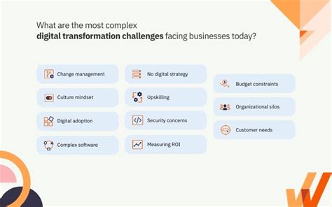 11 Critical Digital Transformation Challenges To Overcome 2025