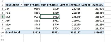Change In Pivot Table PK An Excel Expert