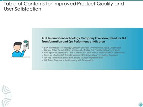 Top 10 Qa PowerPoint Presentation Templates In 2025