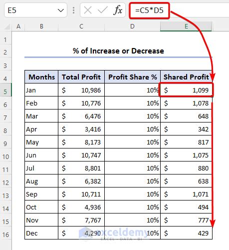 How To Calculate Percentage In Excel Percentage Formula Excel Eroppa