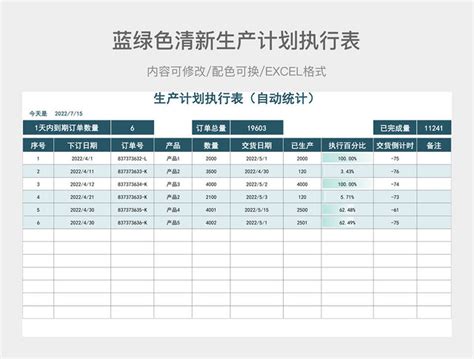 蓝绿色清新生产计划执行表 包站长