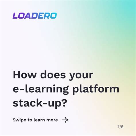 Elearning Elearningtrends Virtuallearning Qualityassurance Loadtesting Performancetesting