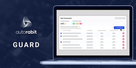 Salesforce Salesforce Salesforce Salesforcesecurity Datacompliance… Autorabit