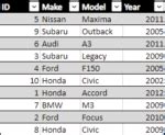3 Ways To Sort An Excel Table In Power Automate Power Tech Tips