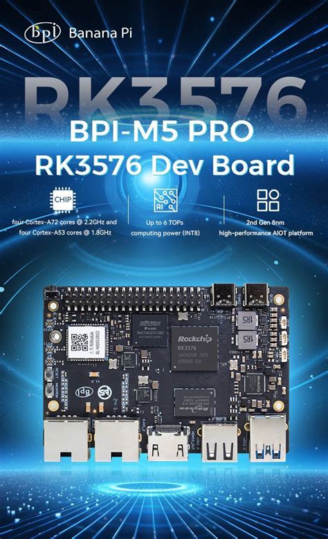 Deepseekai Sbc Bananapi Raspberrypi Ai Aiot Rk3576 Opensource