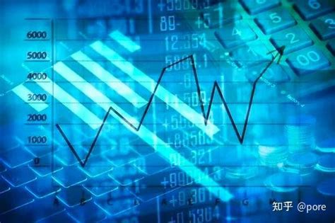 Python 实现均值回归策略 知乎