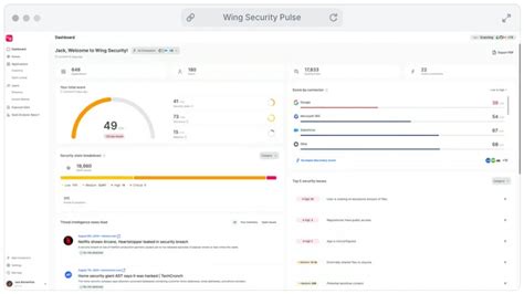 Saas Pulse Tool From Wing Security Enhances Saas Security Posture Help Net Security