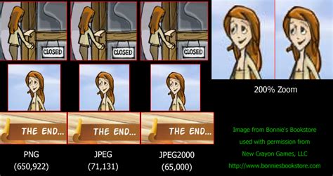 J2k Codec Jpeg2000 Software Decoder Jpeg2000 Vs Old Jpeg