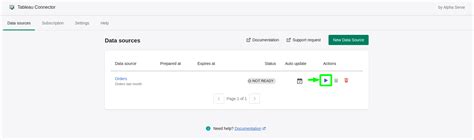 Tableau Shopify Integration 2021 How To Connect Tableau To Shopify