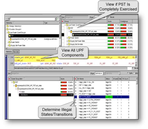 Coverage Driven Verification Isnt Complete Without Low Power Metrics