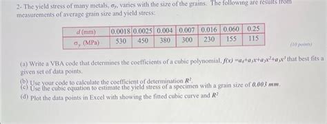 Solved 2 The Yield Stress Of Many Metals σy Varies With
