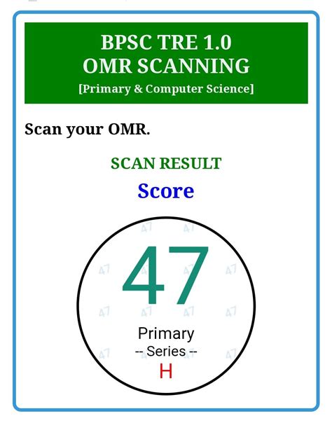 October 10 2023 No Comments