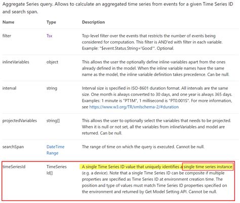 Can I Query Two Time Series Instances In One Request Microsoft Qanda