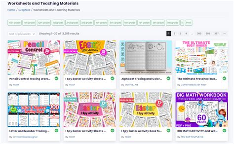 How To Sell Printables On Etsy In 2023 A Step By Step Guide