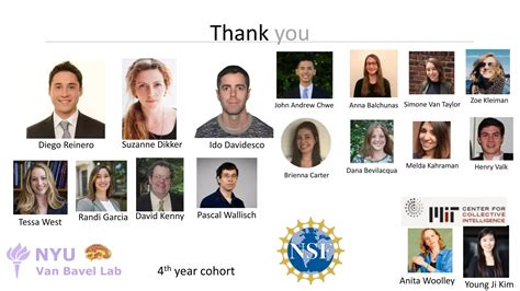 The Neuroscience Of Social Learning Brain To Brain Synchrony In Groups Ppt