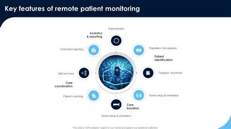 Key Features Of Remote Patient Monitoring Patients Health Through Iot Technology Iot Ss V Ppt Sample