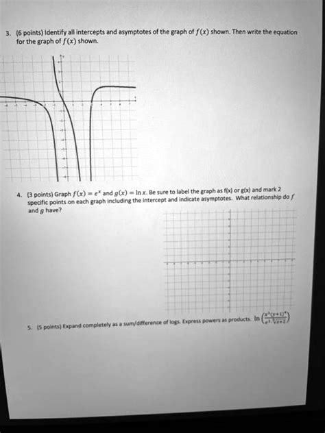 Solved 6 Points Identify All Intercepts And Asymptotes Of The Graph Of F X Shown Tnen