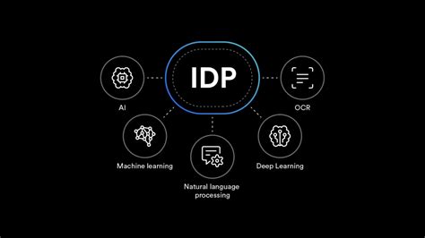 10 Use Cases For Intelligent Document Processing