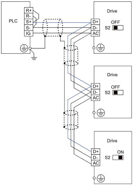 Modbus Rs Wiring Diagram Wiring Diagram And Schematic Role Images