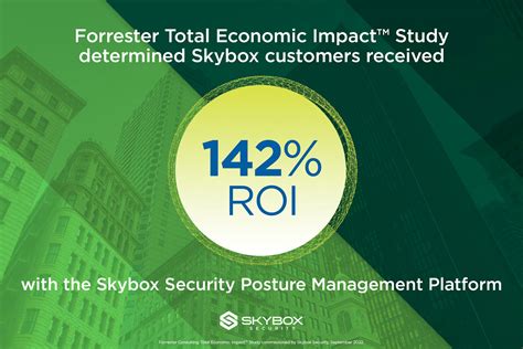 Skybox Security Posture Management Platform Delivered 142 Roi Techcentral