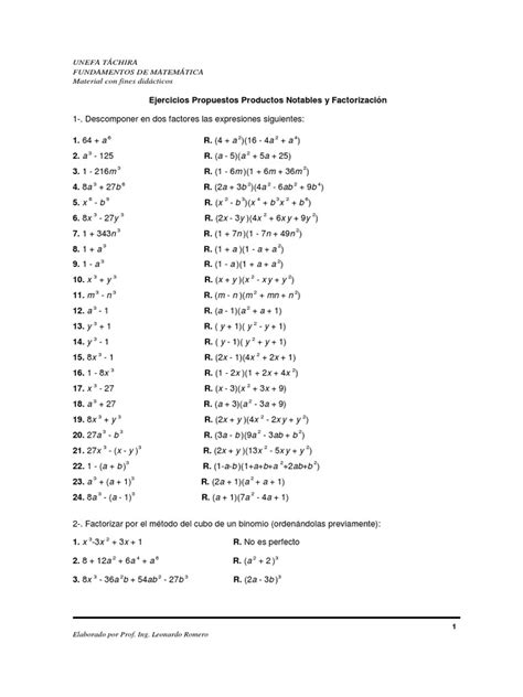 Ejercicios De Factorizacion Resueltos Pdf