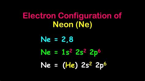 Neon Electron Dot Diagram Lewis Diagrams For Molecules