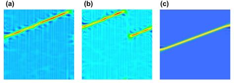 Comparison Of Linear Frequency Modulation Timefrequency Images In Download Scientific Diagram
