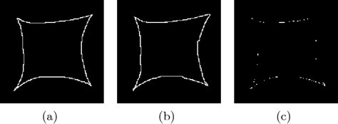 Figure 1 From A Comparative Evaluation Of Interactive Segmentation Algorithms Semantic Scholar