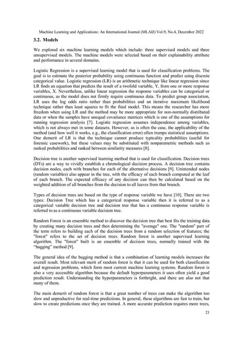 Machine Learning Algorithms For Credit Card Fraud Detection Pdf Credit Cards Personal Debt