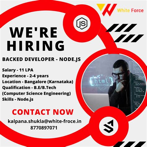 White Force Group On Linkedin Nodejs Css Html Javascript Reactjs Programming Python