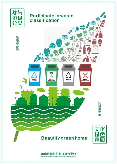新街垃圾分类创意海报出炉 有你的作品吗 花瓣网