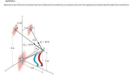Solved QUESTION Determine A Each Of The Forces In Chegg