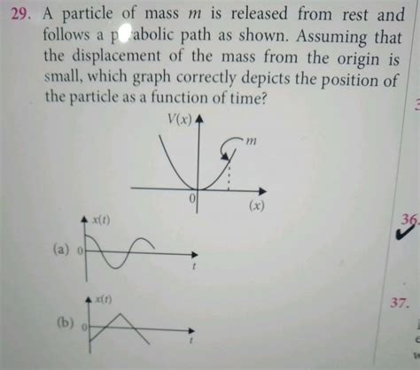 29 a particle of mass m is released from rest and follows a p abolic pat