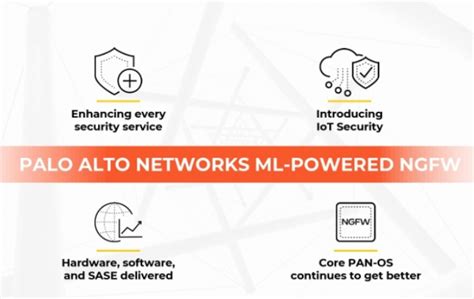 News Palo Alto Networks Kenalkan Produk Security Berkekuatan Machine Learning