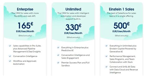 Salesforce Ai Agentforce Epam Martin Ratkiewicz 32 Comments