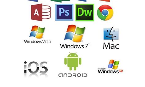 Descubre Las Principales Funciones Del Software De Sistema Y Cómo Optimizar Su Rendimiento