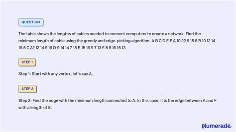 SOLVED The Table Shows The Lengths Of Cables Needed To Connect