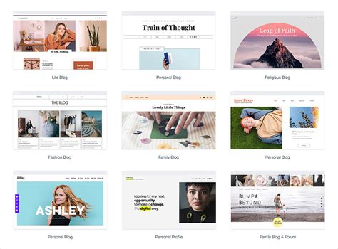Creating Your Own Blog The Problems Faced By Blogger When Starting