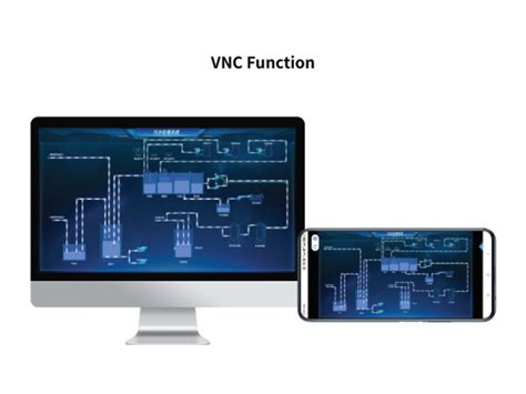 Iot Hmi Samkoon