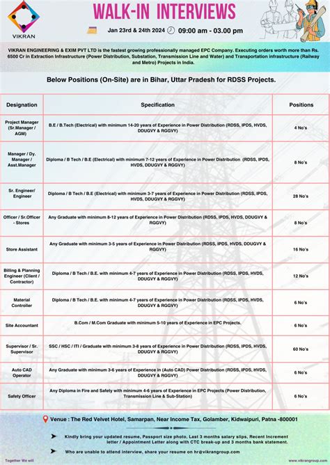 alok kumar mahapatra posted on linkedin