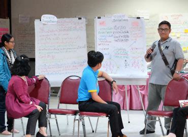 LOVE and SEX เกมสรก สกดทองไมพรอมเทศบาลบานนา สำนก