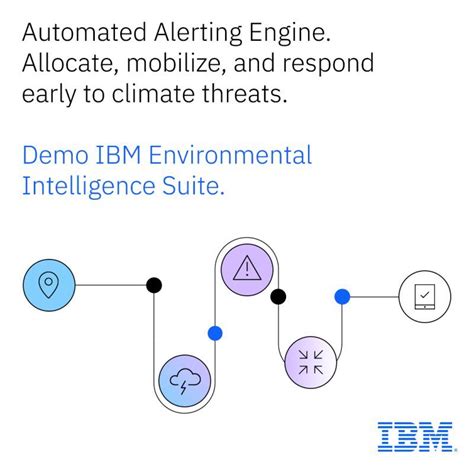 Ibm Environmental Intelligence Suite Real Time Weather Alerts Alan Glauser Posted On The