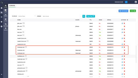 Managing Zone Scopes