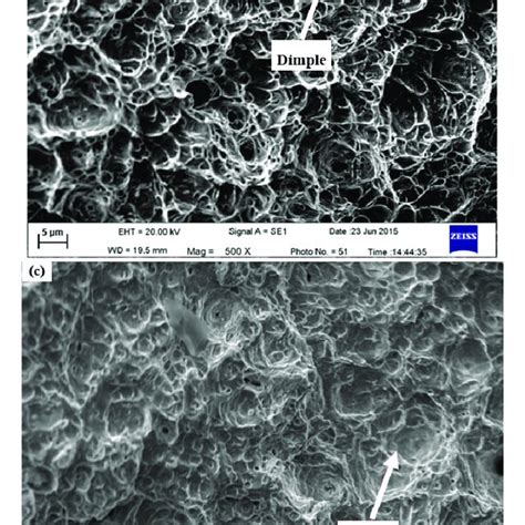 Fracture Surface In Ultimate Fracture Area A The Bm B The Haz Download Scientific Diagram