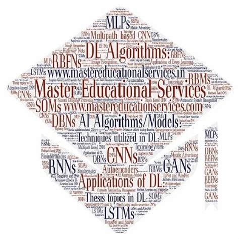 Msc Data Science Dissertation Writing Services At ₹ 1word In New Delhi