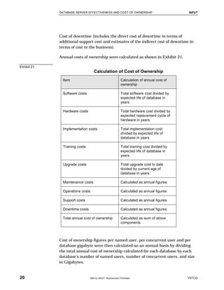 SQL Server Vs Oracle Pdf