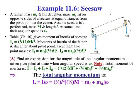 Ppt Sect 11 3 Angular Momentum Rotating Rigid Object Powerpoint Presentation Id 4219647